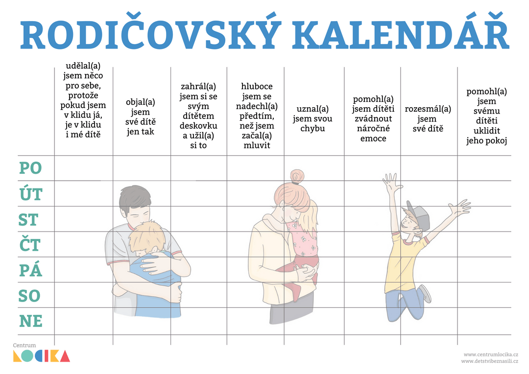 Pomoc a podpora v době koronaviru | Centrum LOCIKA